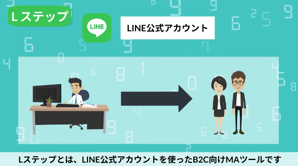 【WORKS】イラストアニメーション動画制作 - ReeBenCorp Inc.